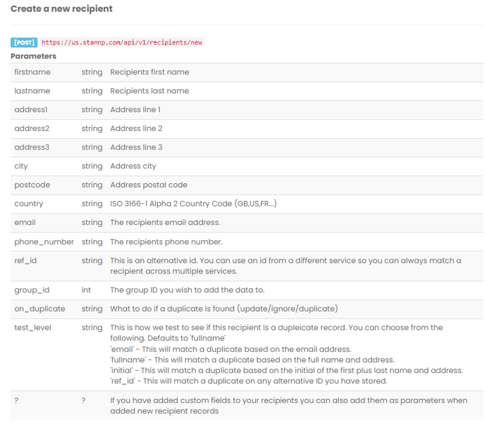 API - Adding data to a mailing list API - Adding data to a mailing list